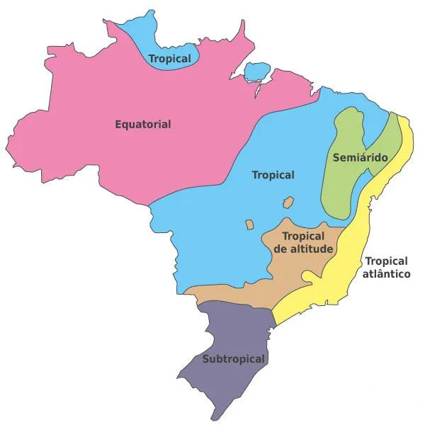 Clima: o que é, tipos, elementos, fatores - PrePara ENEM