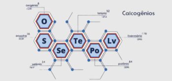 PrePara Enem - Tudo sobre o Enem e matérias para pesquisas